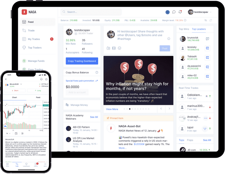 Live Futures Charts |Prices in Real-Time | Trade with NAGA